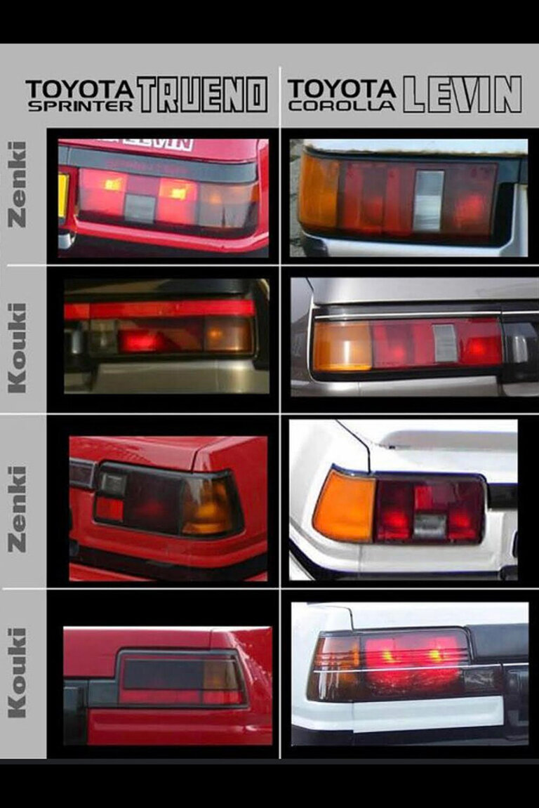 The Toyota Corolla AE86 a Complete Generational History - Kouki vs ...