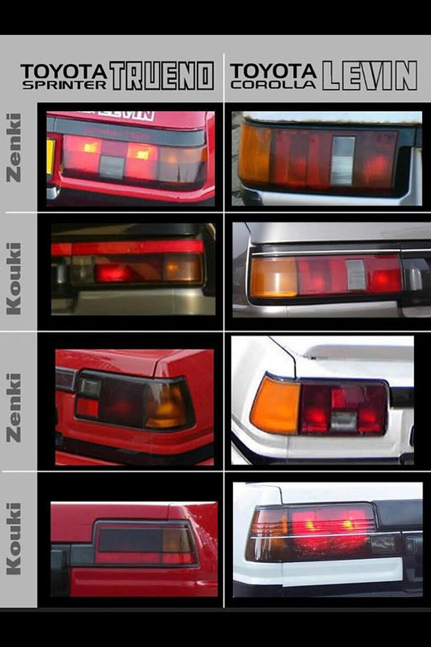 The Toyota Corolla AE86 a Complete Generational History - Kouki vs ...