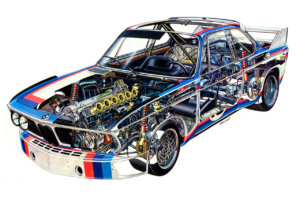 BMW 3.0 CSL: How the “Batmobile” Came to Be! - Motofutura