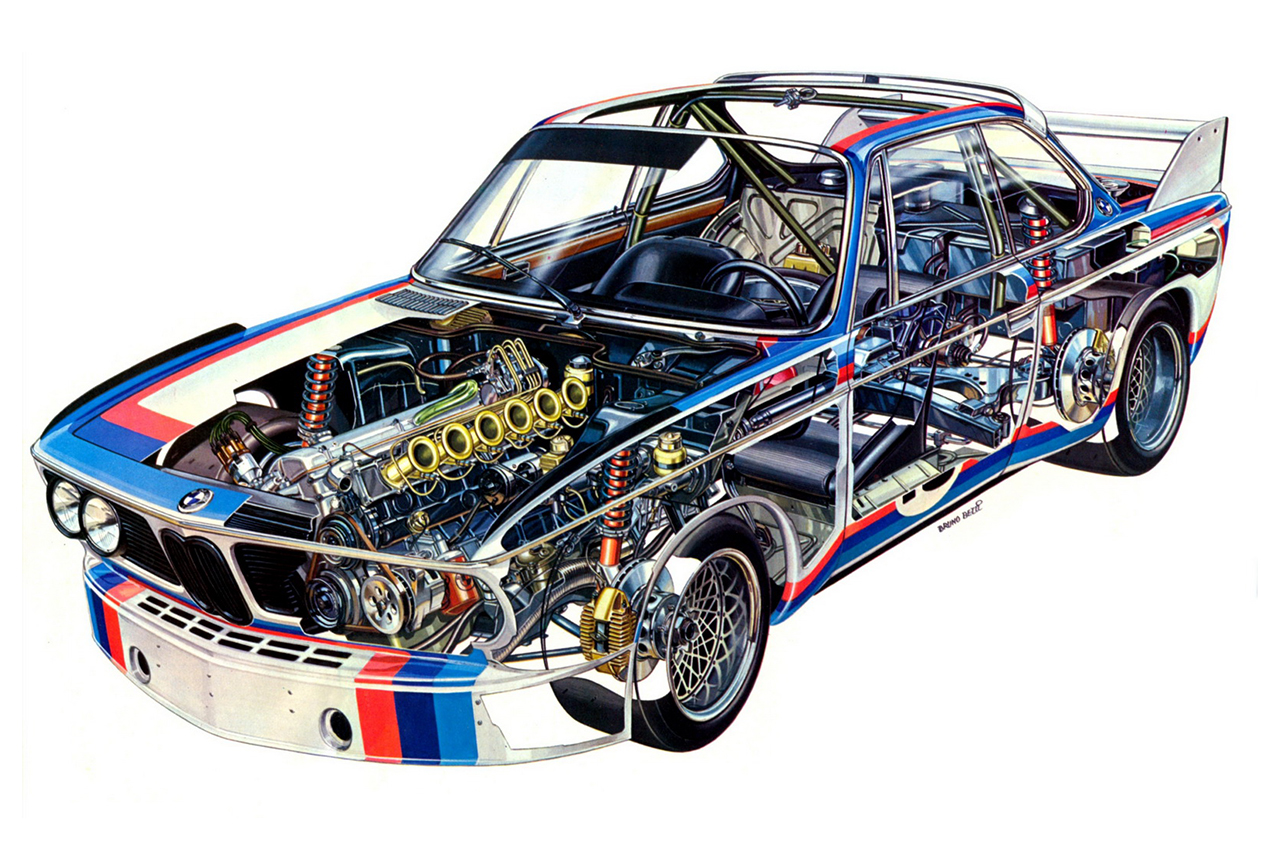 BMW 3.0 CSL: How the “Batmobile” Came to Be! - Motofutura